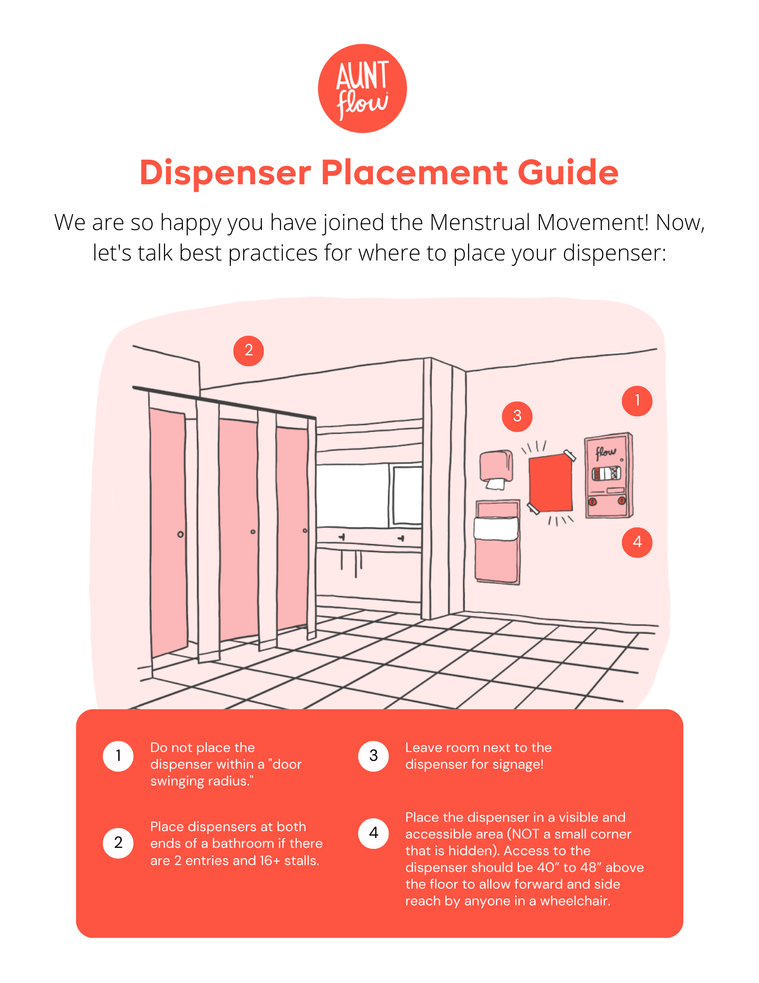 ADA Compliance Guidelines for Menstrual Product Dispensers | Aunt Flow